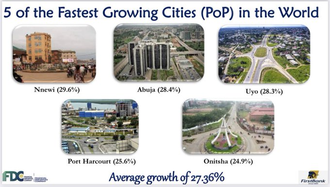 Nnewi, One Of The Fastest Growing Cities In Africa And The World ...
